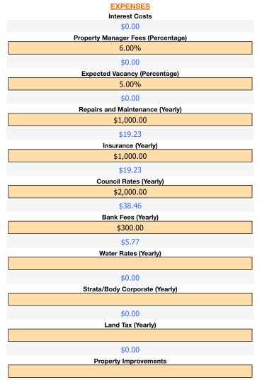 Property Tools – Simple Property Analysis