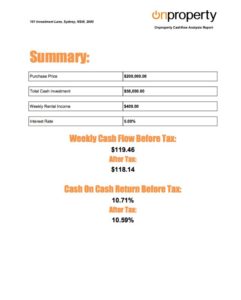 Property Tools – Simple Property Analysis